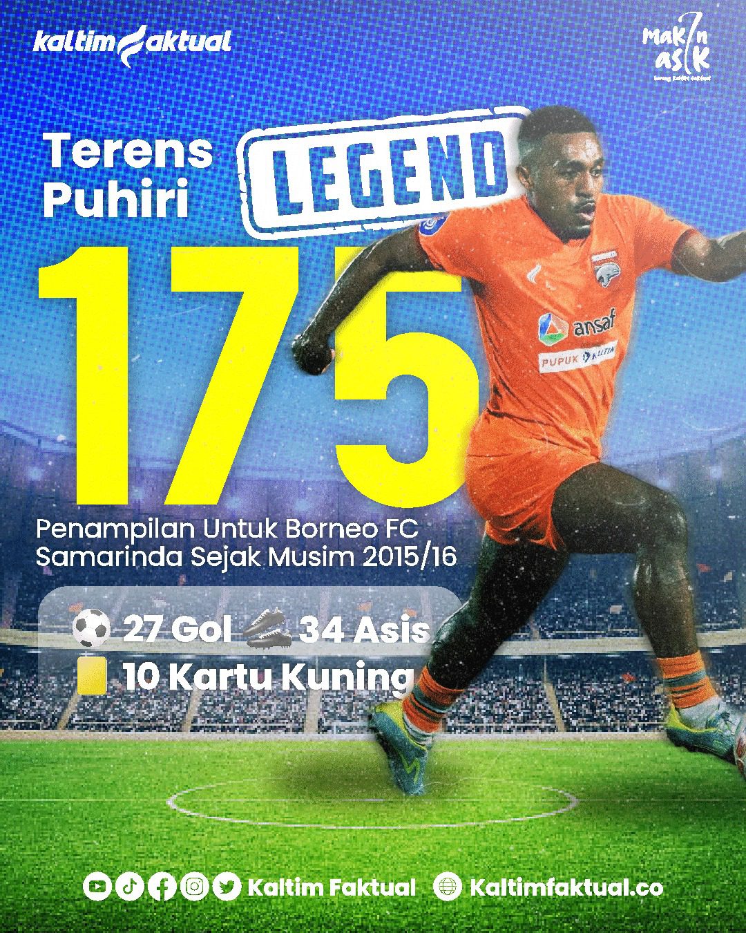 Terens Puhiri Catatkan Penampilan ke-175 untuk Borneo FC saat Kalahkan ...